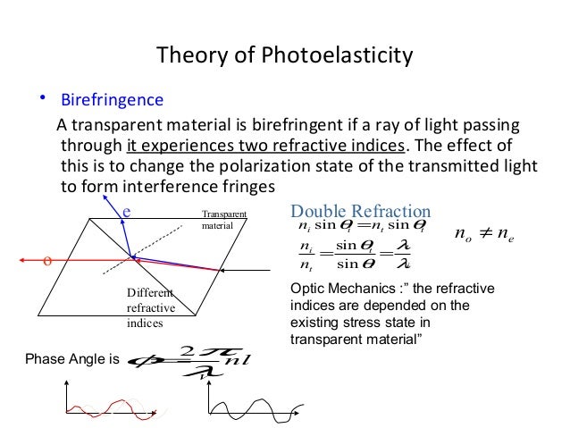 Photoelasticity