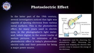 PHOTOELECTRIC-EFFECT.power point presentation | PPTX