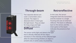 Photoelectric and Ultrasonic sensors.pptx