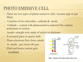 Photo electric cell | PPTX | Physics | Science