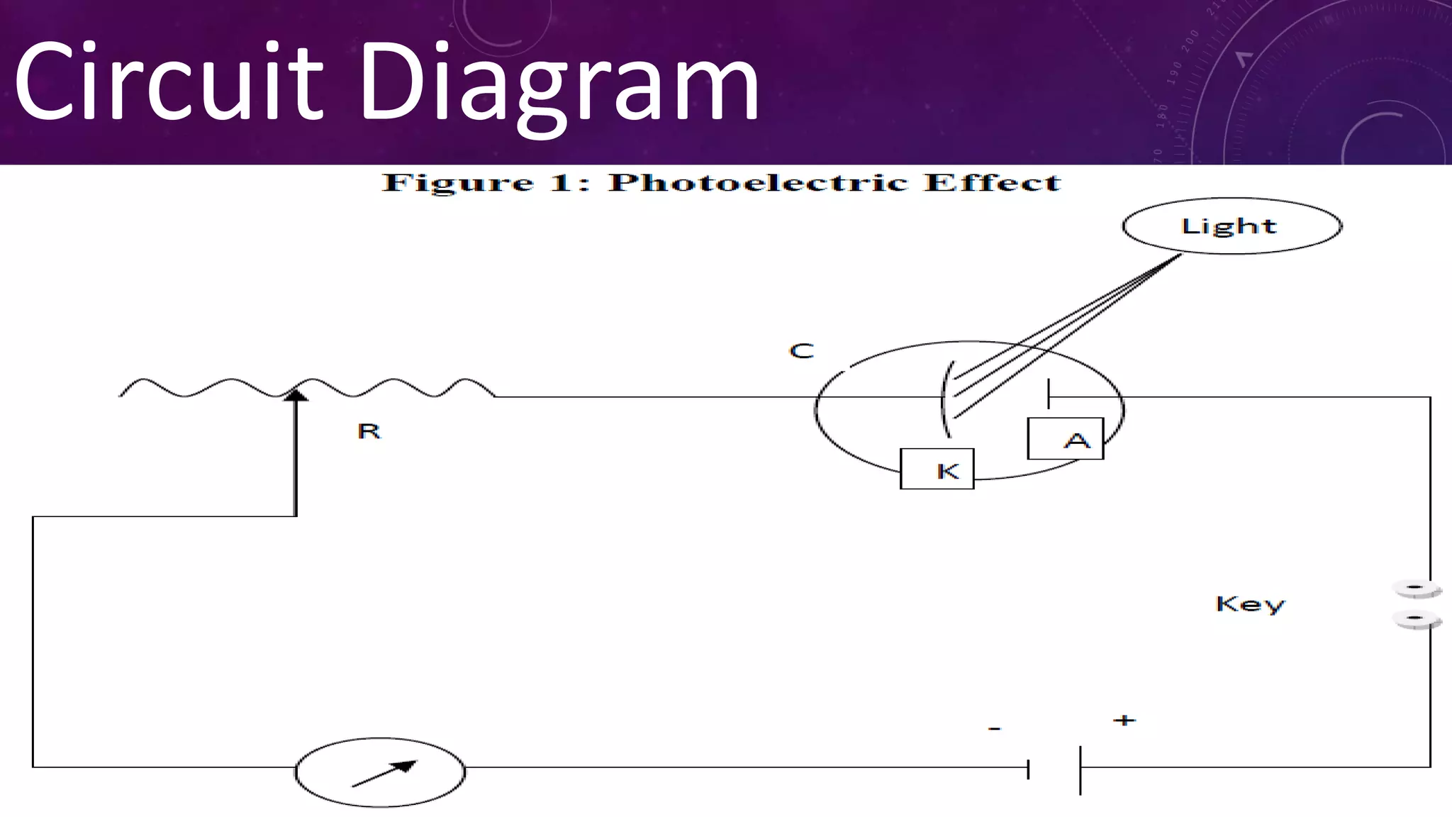 Photo electric effect | PPTX
