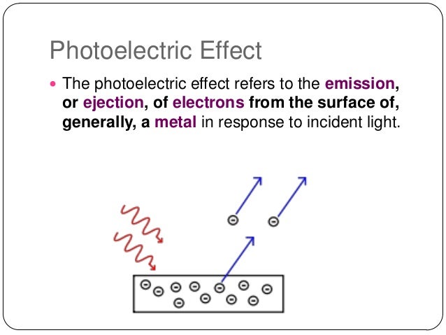 Photoelectric effect