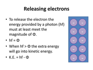 Photoelectric effect | PPTX