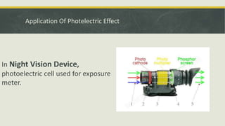 Photo electric effect | PPT