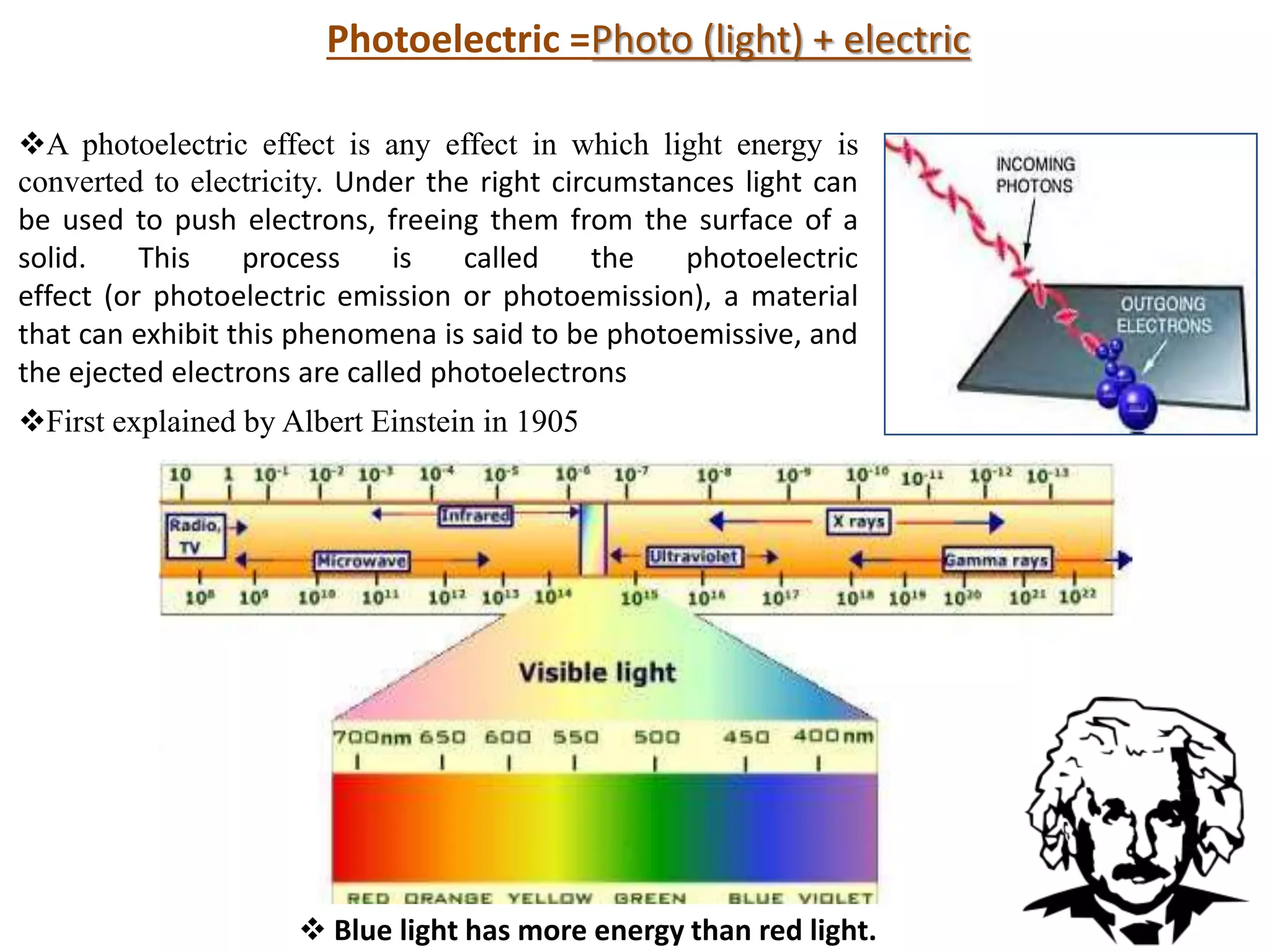 Photoelectric effect.pptx