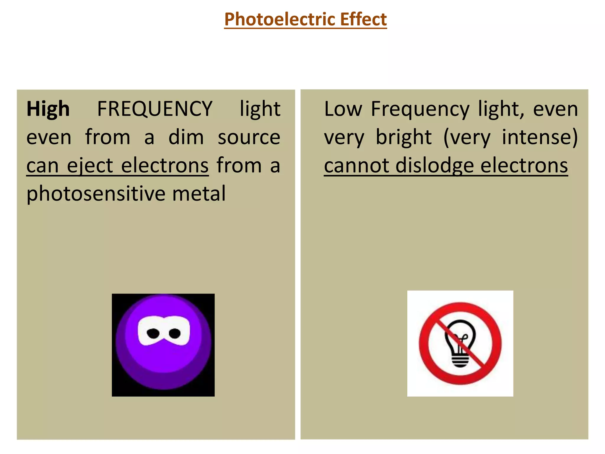 Photoelectric effect.pptx