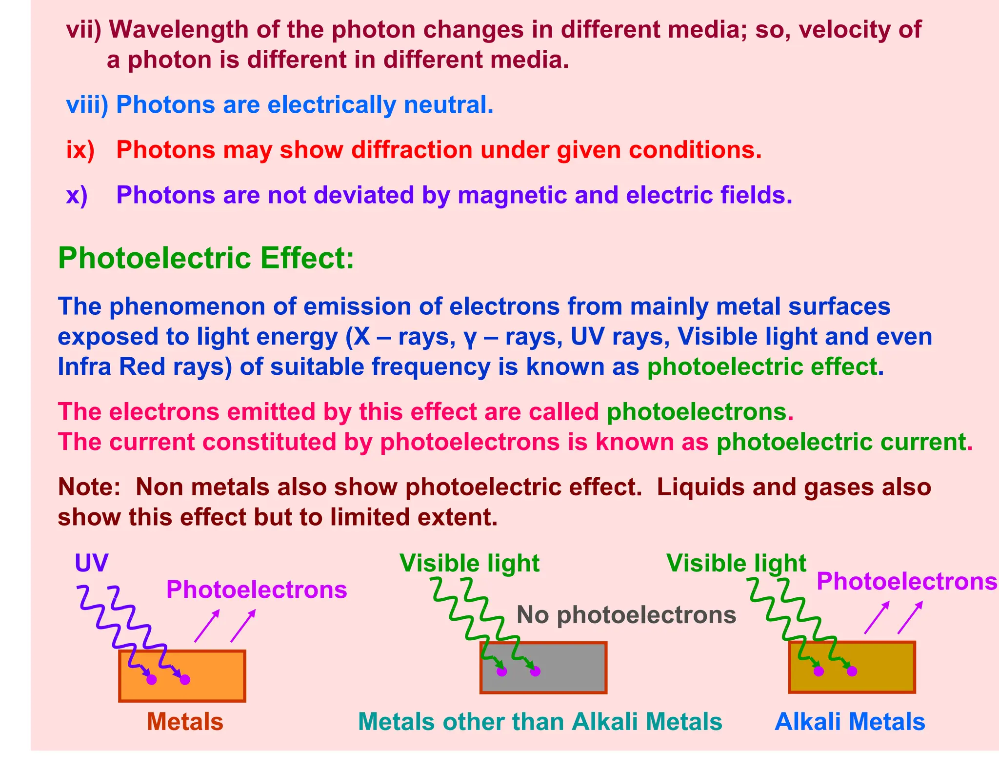 Short and precise note on the Photoelectric effect.pdf