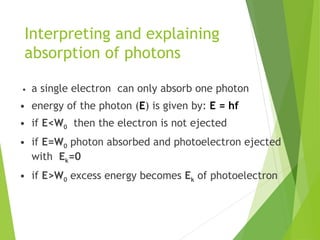 Photoelectric Effect and Absorption and Emission Spectra Presentation | PPT