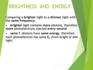 Photoelectric Effect and Absorption and Emission Spectra Presentation | PPT
