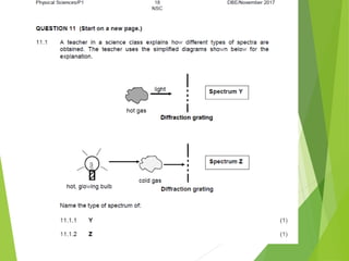 Photoelectric Effect and Absorption and Emission Spectra Presentation | PPT