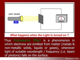 PHOTOELECTRIC EFFECT proper presentation.pdf