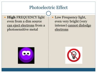 Photoelectric Effect1.ppt