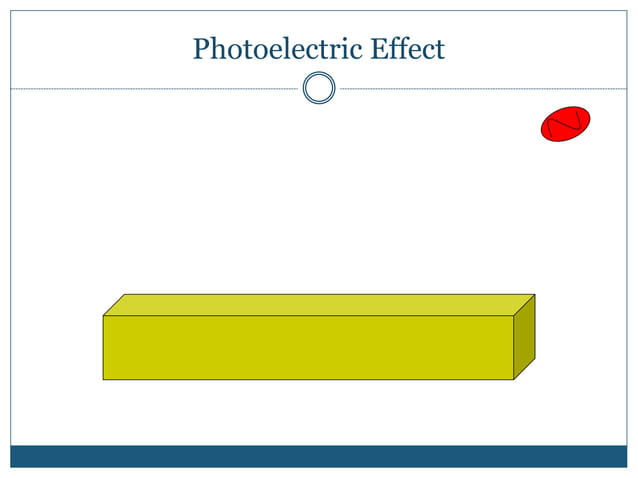 Photoelectric Effect1.ppt
