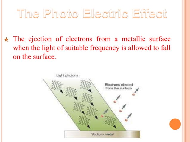 Photo electric effect | PPTX | Chemistry | Science