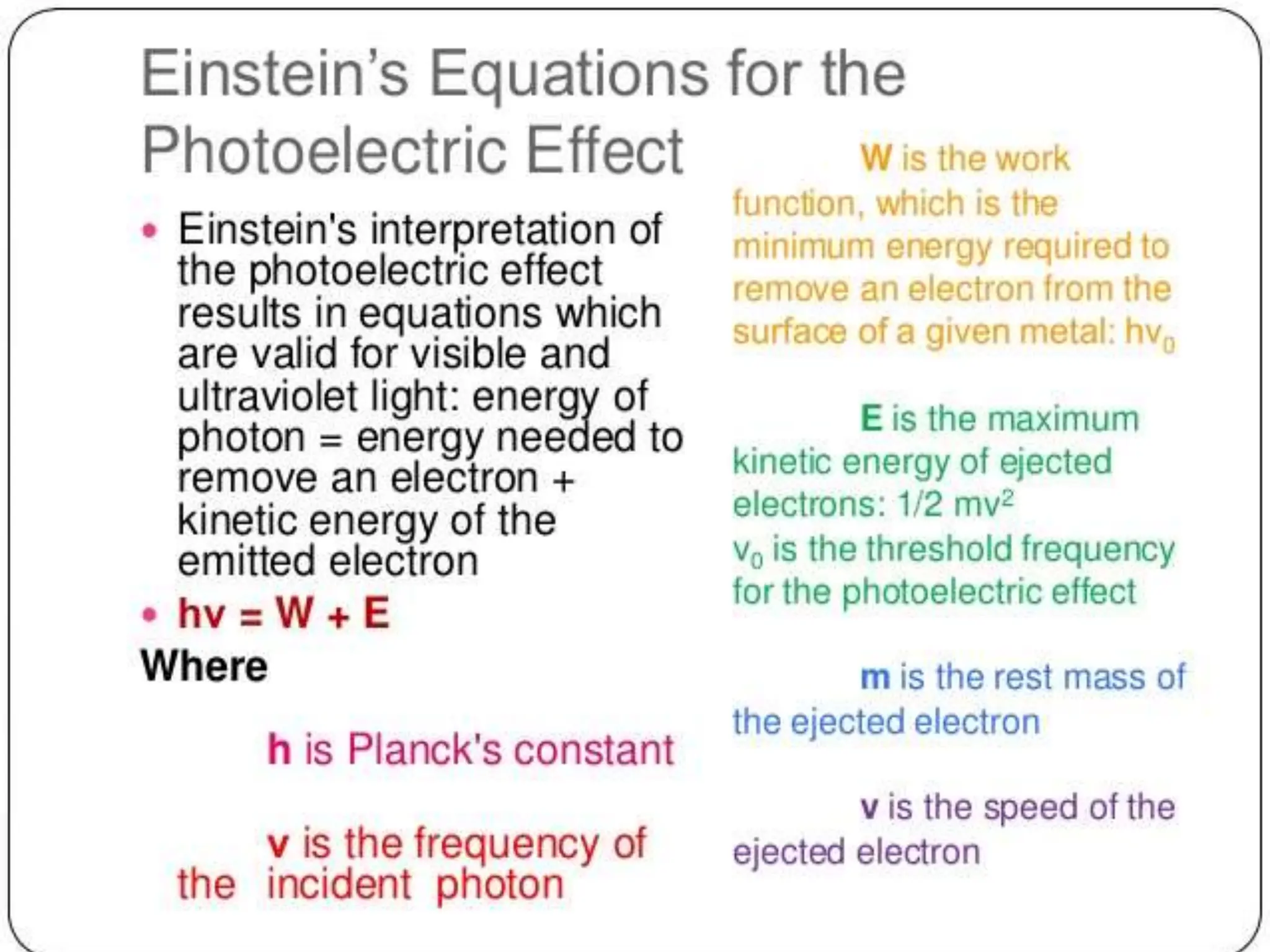 photoelectric effect its laws and applications.pptx