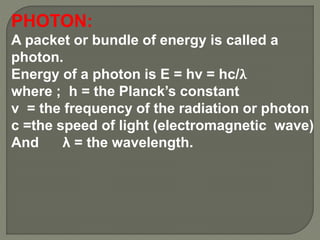 photoelectric effect its laws and applications.pptx