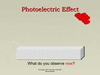 Photoelectric Effect | PPT