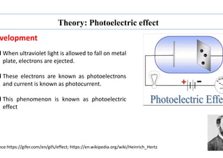 Photo electric effect by Dr. BCS Tewari (1).pdf