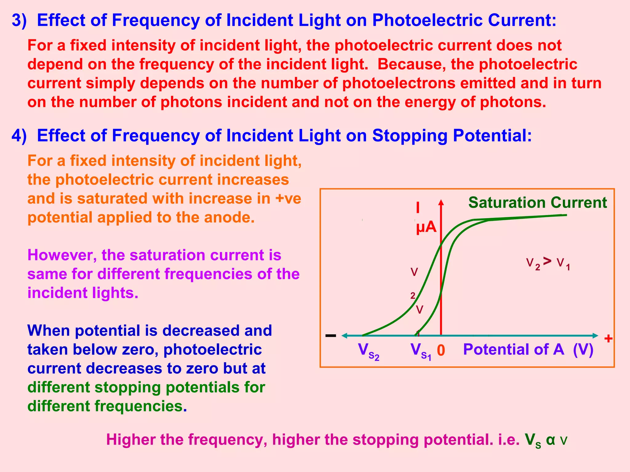 Photoelectric Effect And Dual Nature Of Matter And Radiation Class 12 | PPT