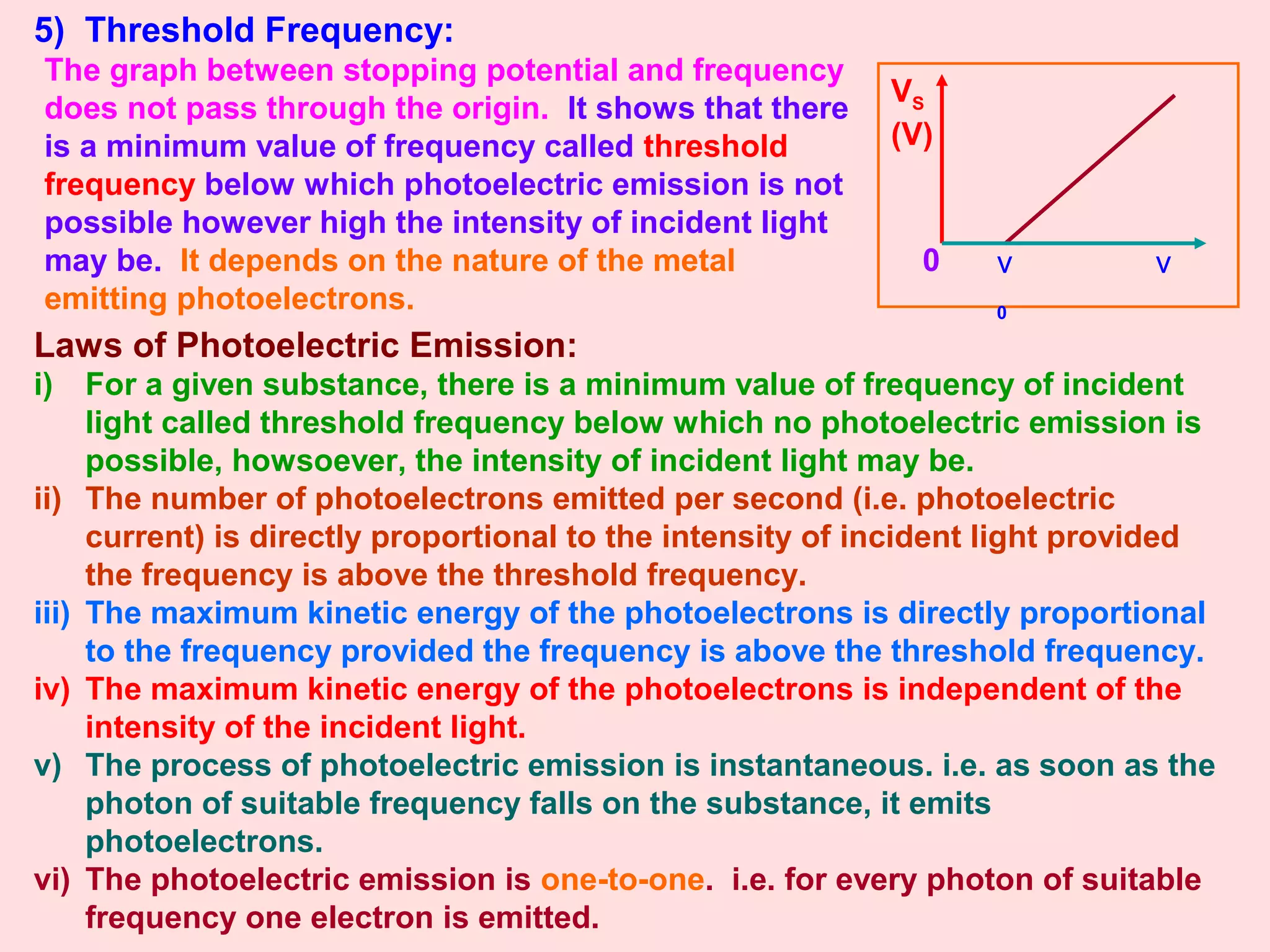 Photoelectric Effect And Dual Nature Of Matter And Radiation Class 12 | PPT