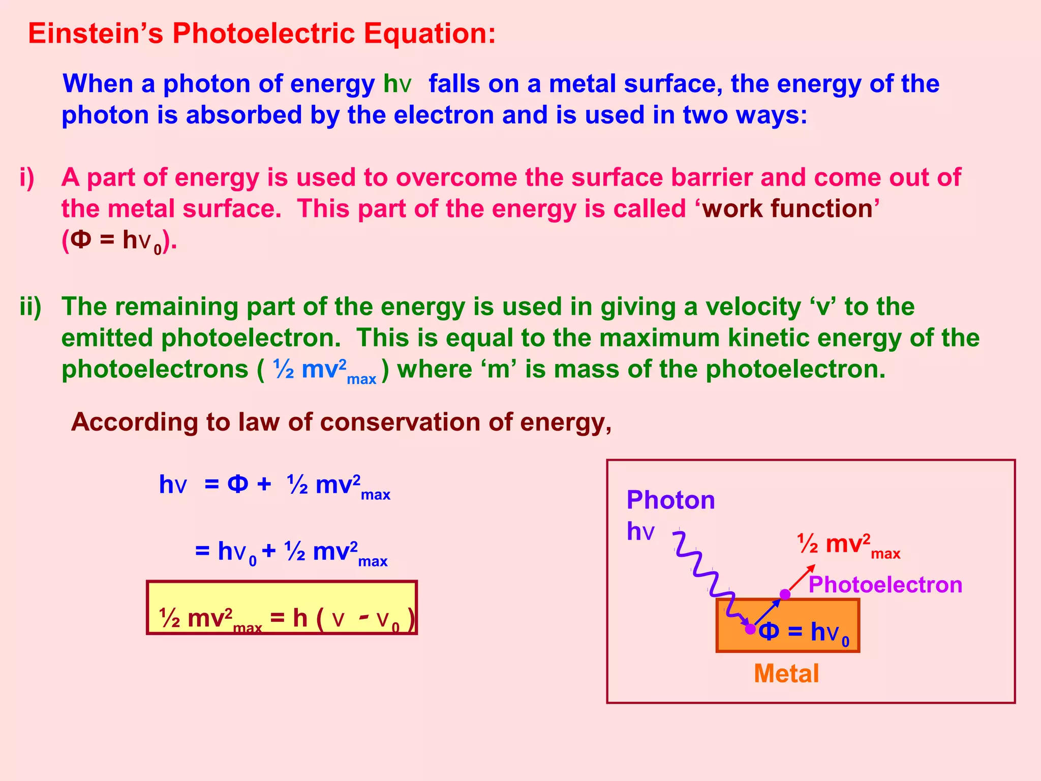 Photoelectric Effect And Dual Nature Of Matter And Radiation Class 12 | PPT