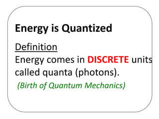 Photoelectric effect ppt | PPTX