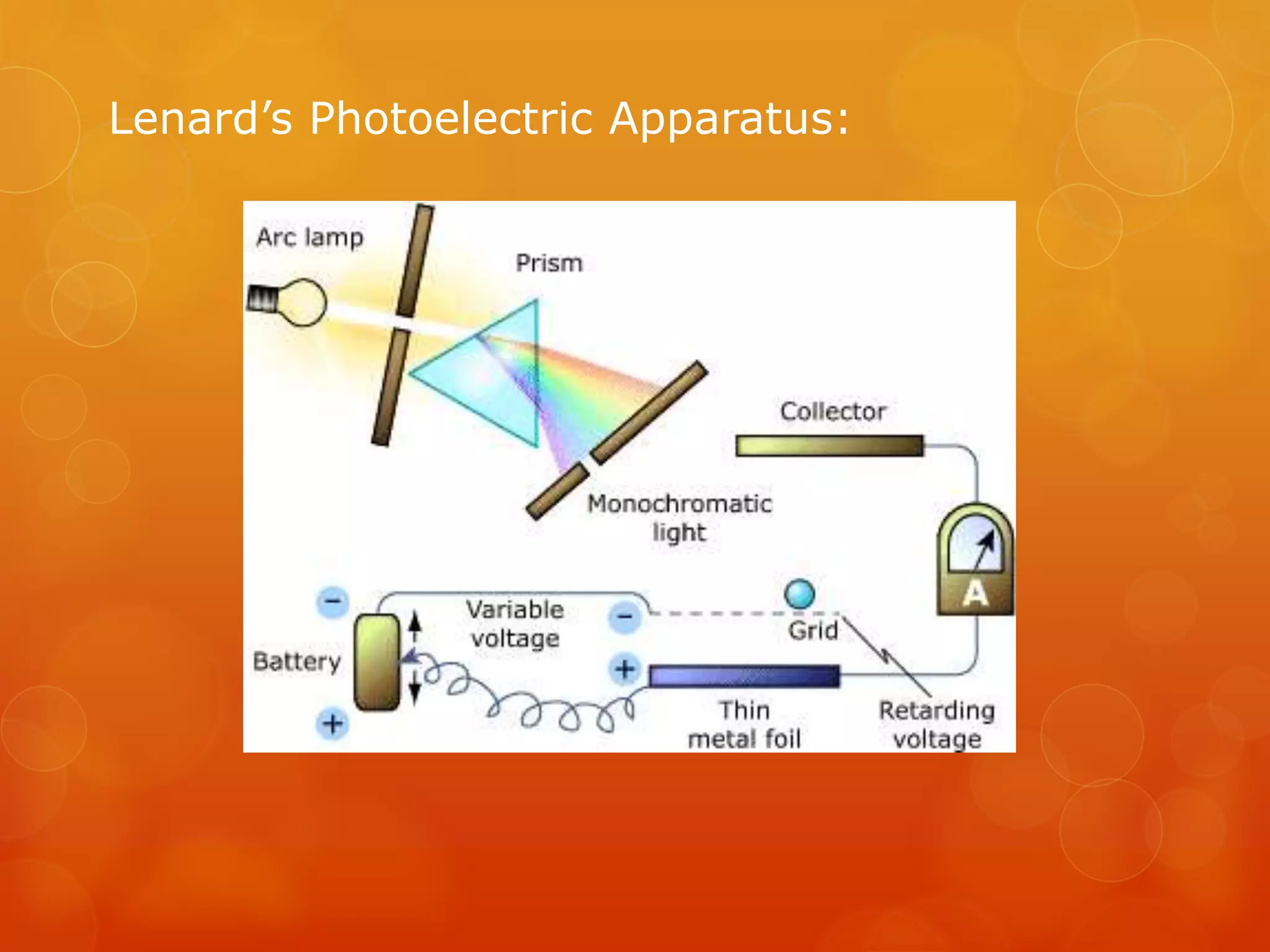 Photoelectric effect ppt | PPTX