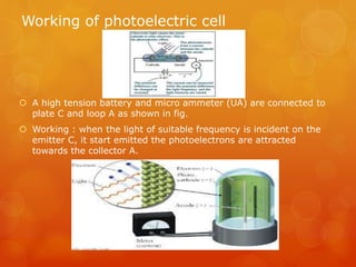 Photoelectric effect ppt | PPTX