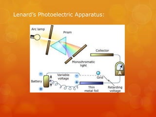 Photoelectric effect ppt | PPTX