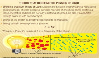 Photoelectric effect & quantum behavior of light | PDF