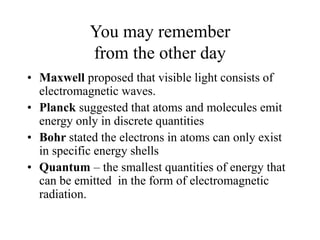 Photoelectric effect & spectra | PPT