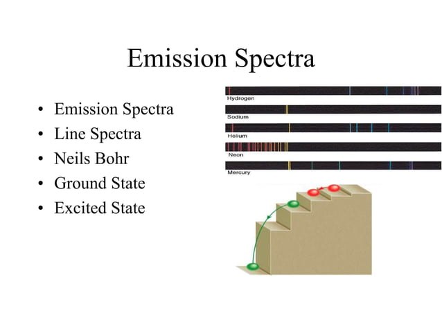 Photoelectric effect & spectra | PPT