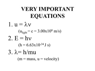 Photoelectric effect & spectra | PPT