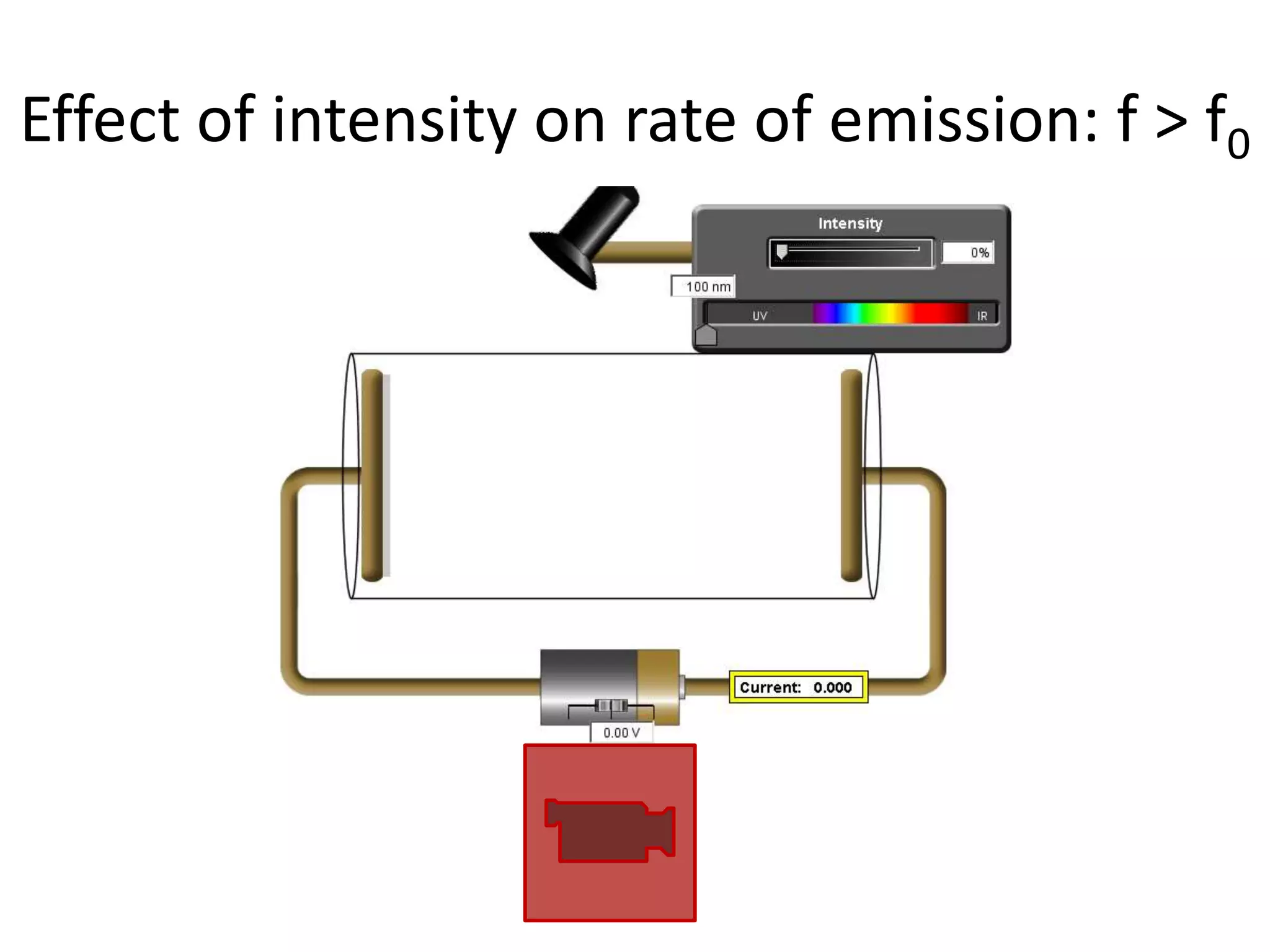 Photoelectric factors affecting | PPTX