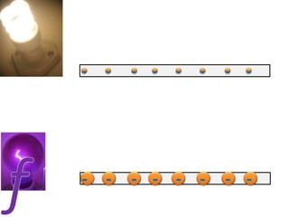 Photoelectric factors affecting | PPTX