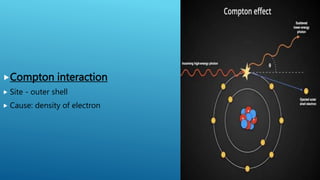 five types of interaction of radiation with matter simplified.pptx