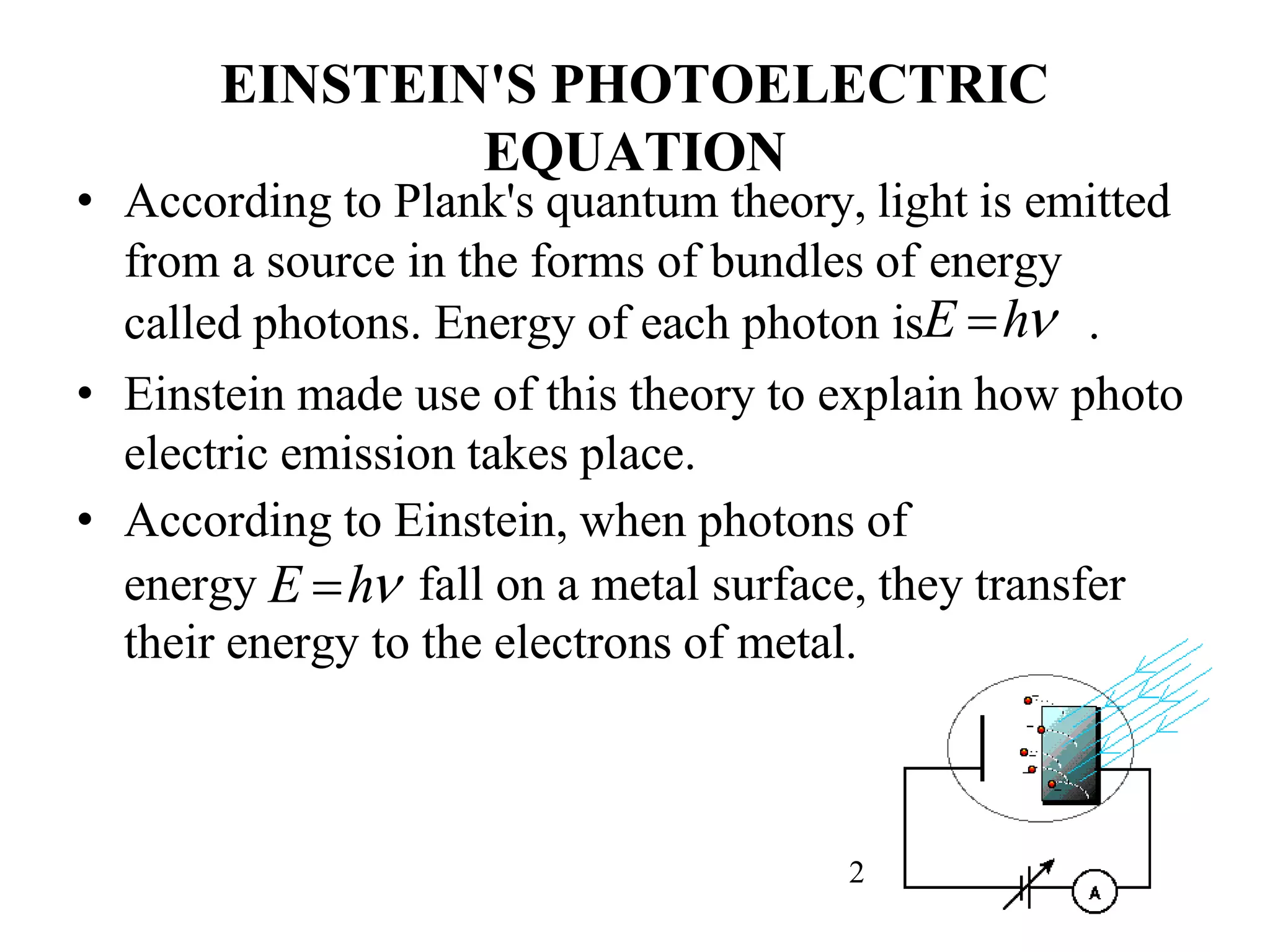 Photoelectric Ppt. by- Kshitij Dhabarde.pptx