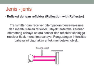 materi Photoelectric sensor .prinsip kerja | PPTX