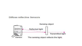 PHOTO ELECTRIC SENSORS.pptx