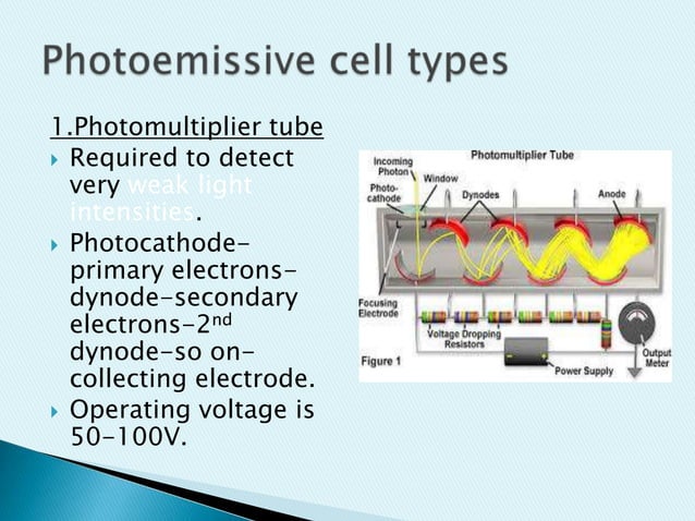 Photoelectric transducer | PPTX | Physics | Science