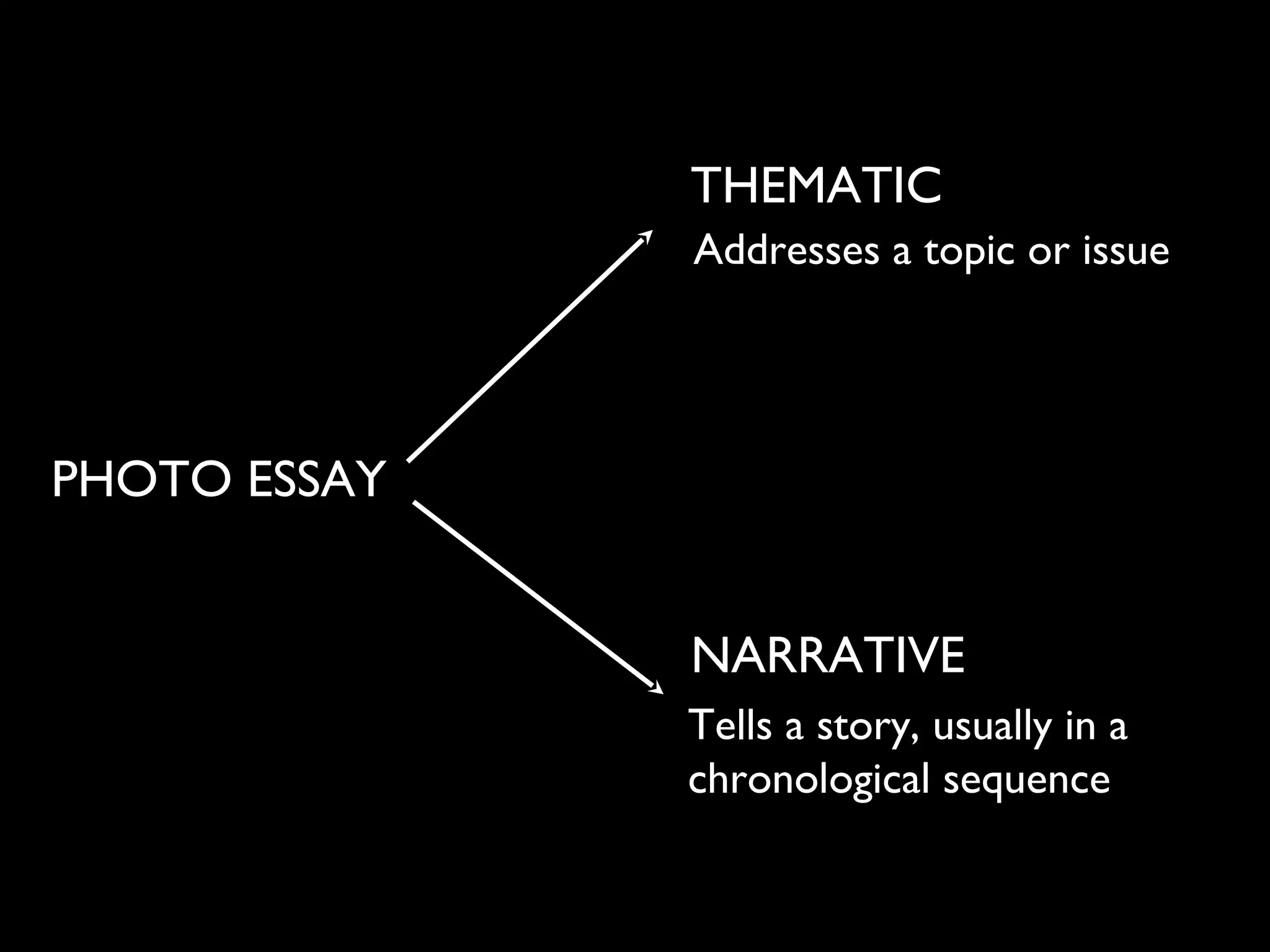 Photo Essay Assignment | PPT