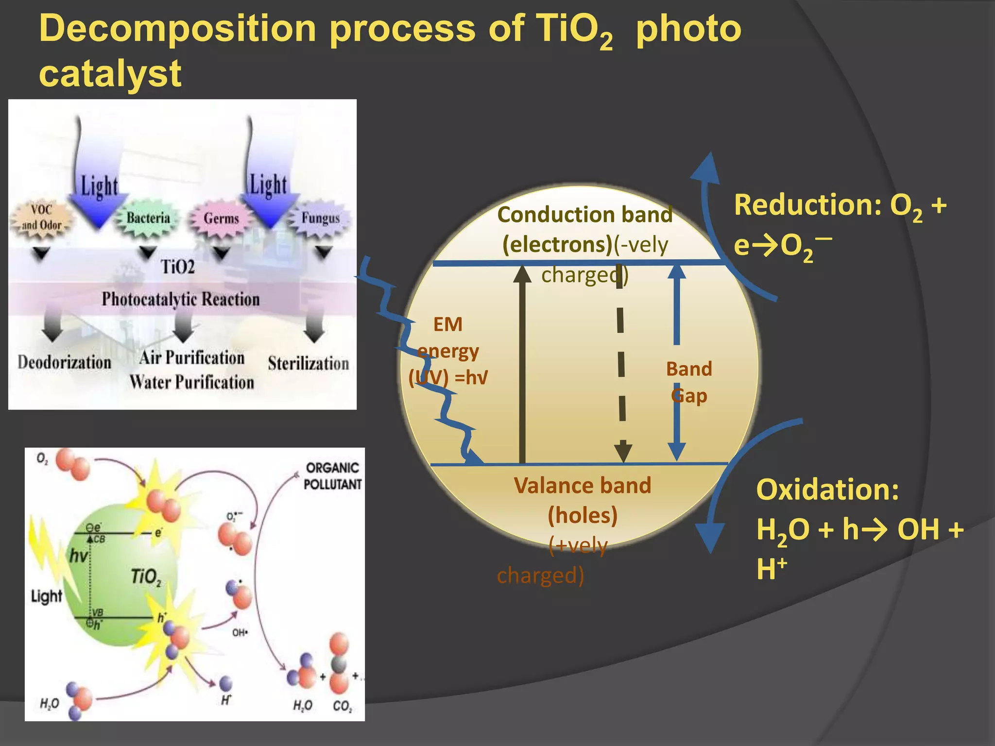 degradation of pollution and photocatalysis | PPTX