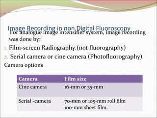 Photoflurography new microsoft office powerpoint 97 2003 presentation | PPT
