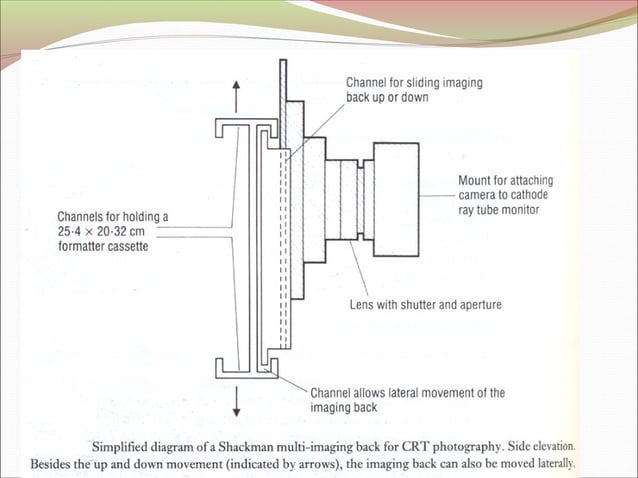 Photoflurography new microsoft office powerpoint 97 2003 presentation | PPT | Photography | Arts ...