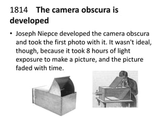 Photogaphy timeline | PPT