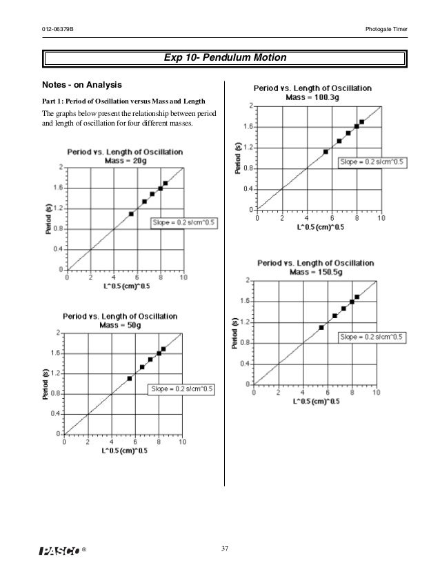 Photogate timer-manual-me-9215 b