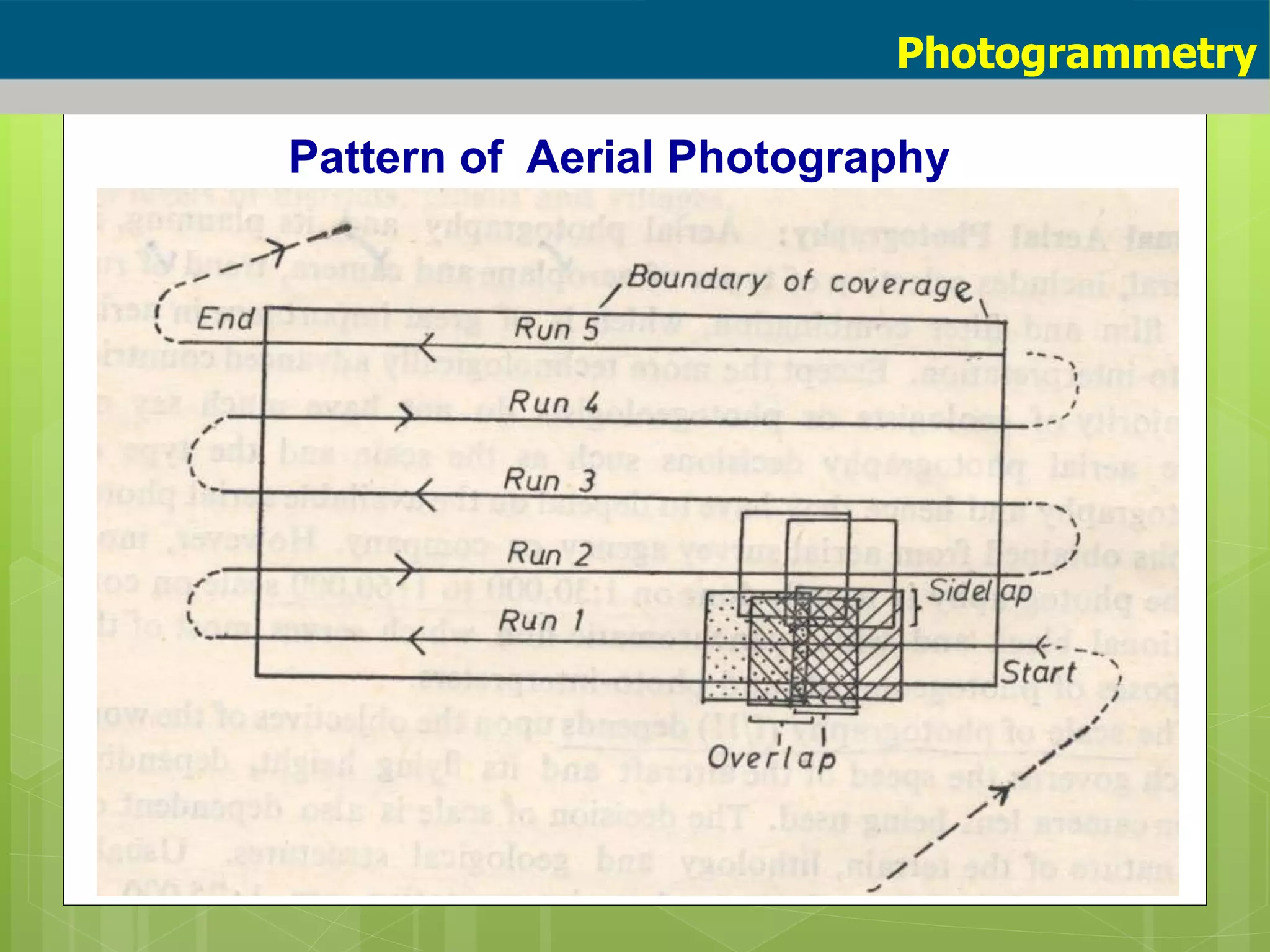 Photogrammetry-part 2 | PPT