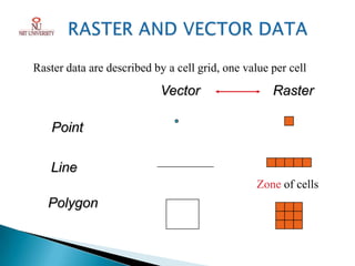 Photogrammetry | PPTX | 3-D Graphics | Computer Software and Applications