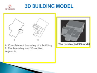 Photogrammetry | PPTX