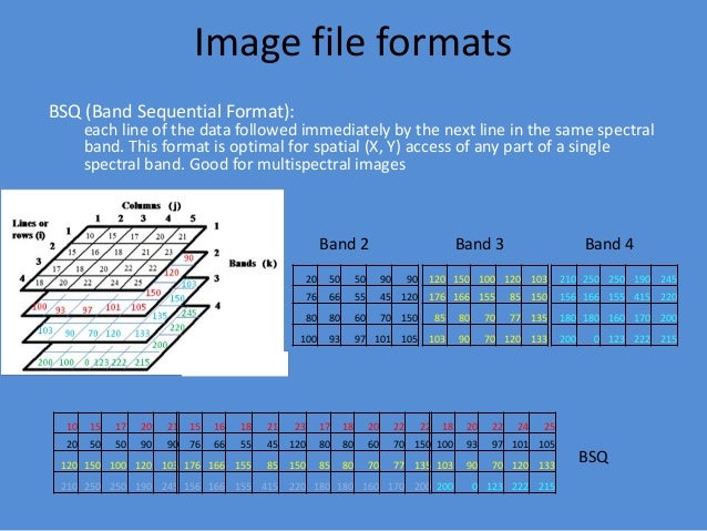 Photogrammetry 2,Remote sensing-2